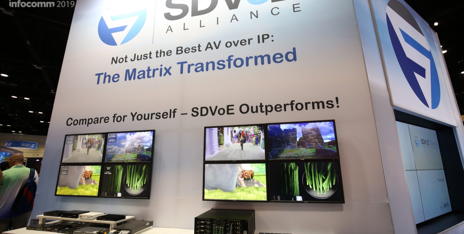 Hands on with the New Matrix Switch - SDVoE