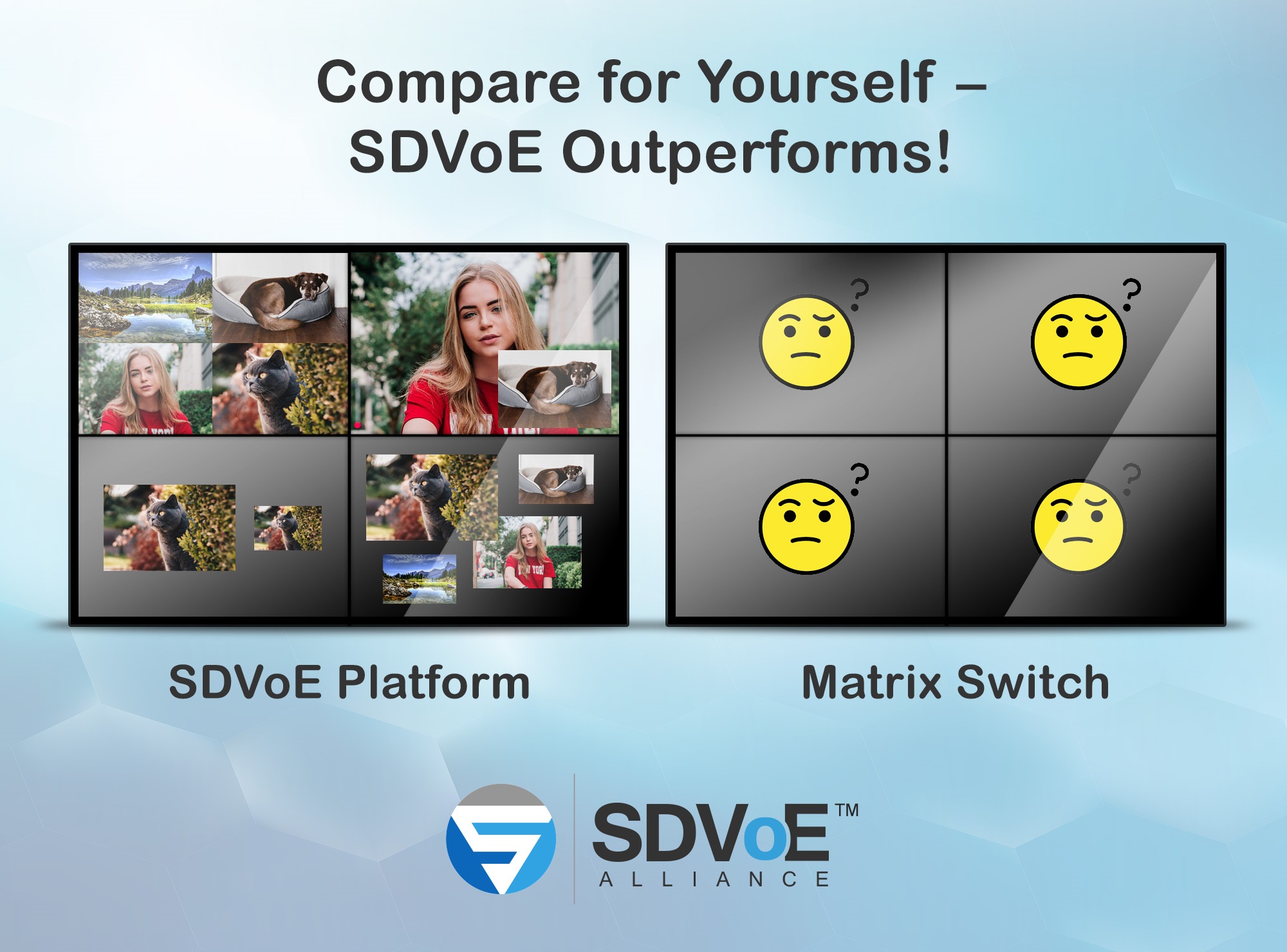 SDVoE Alliance Offers Side-by-Side Comparison of SDVoE Platform and a ...